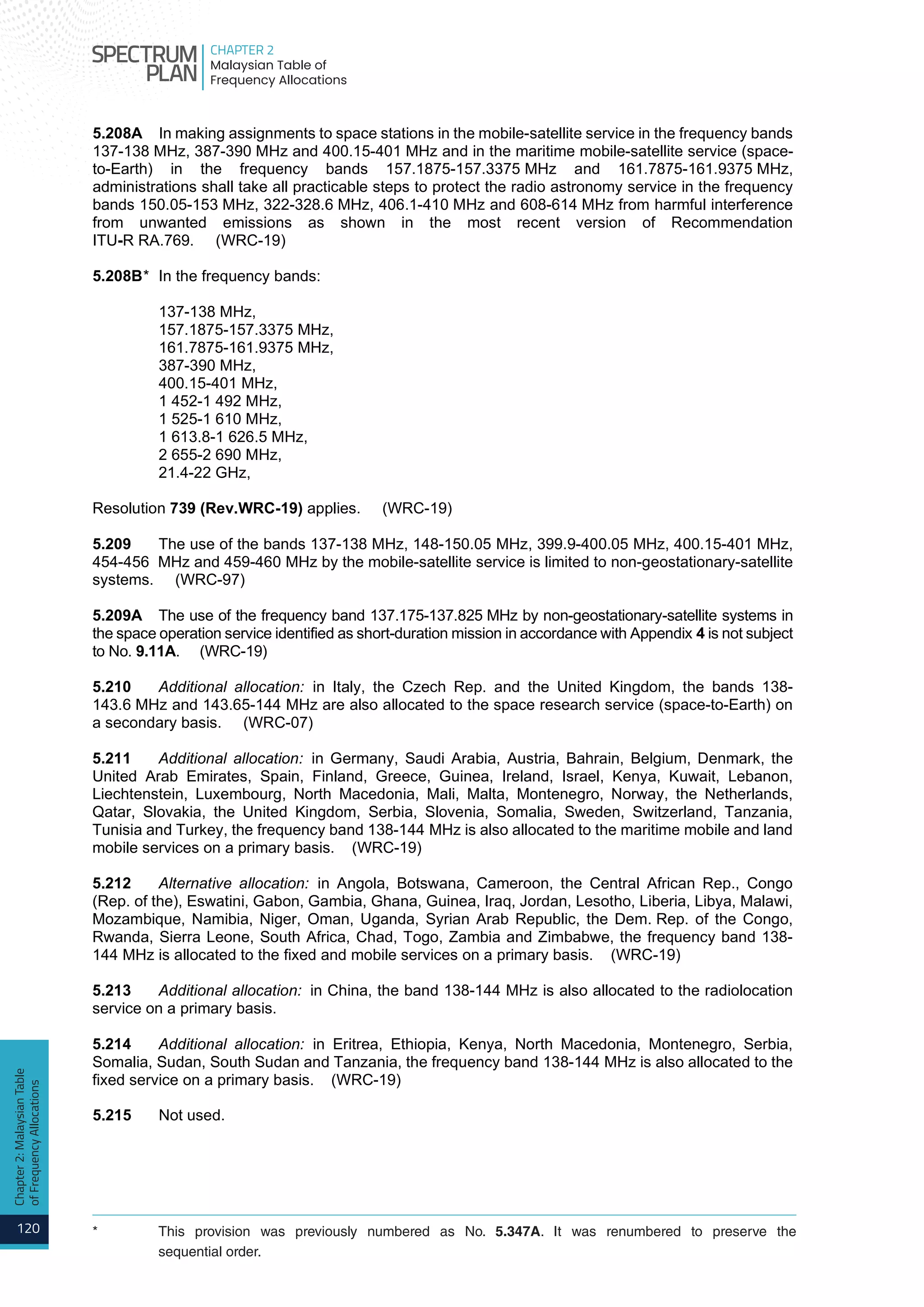 MCMC-Spectrum-Plan-2022.pdf