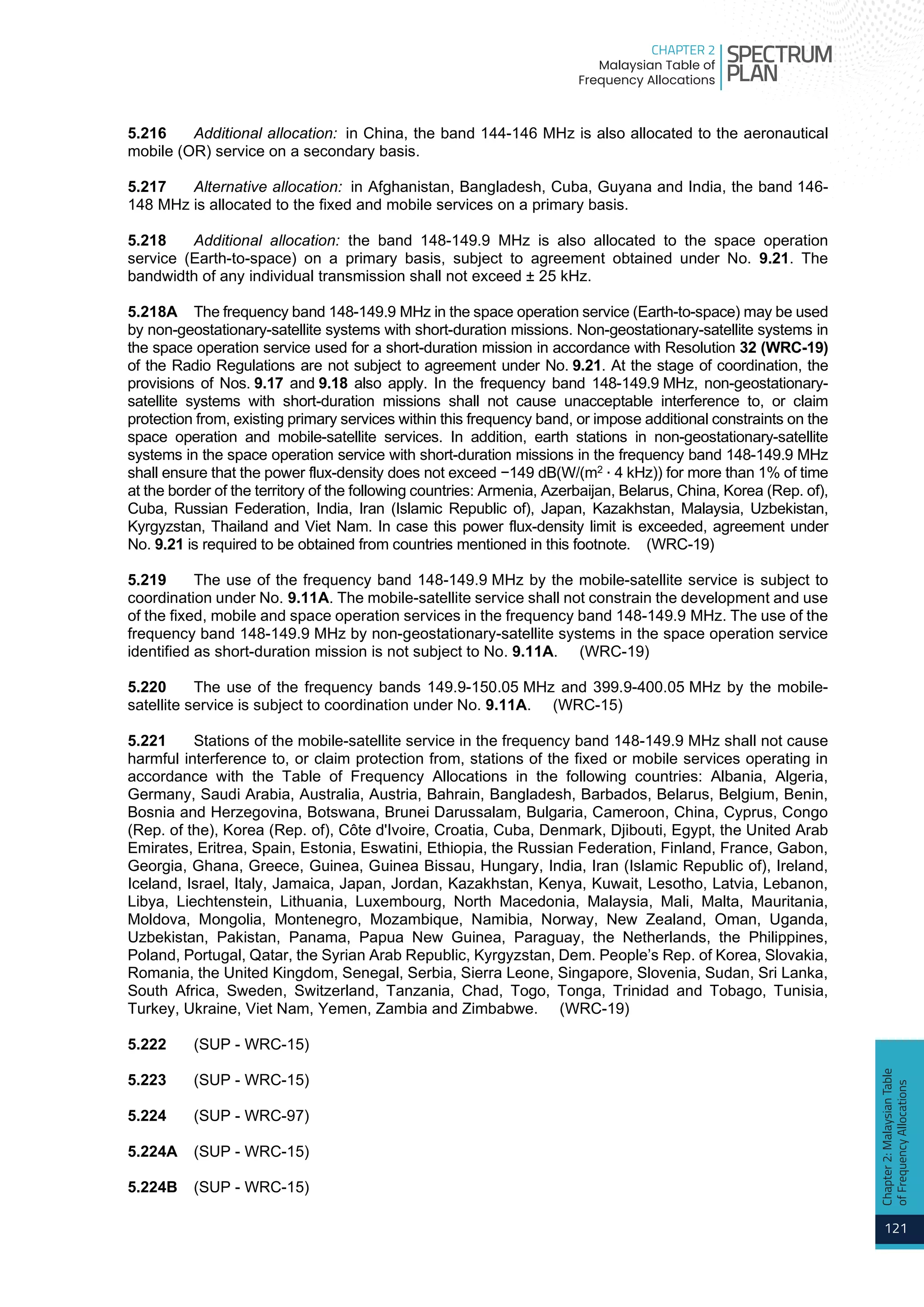 MCMC-Spectrum-Plan-2022.pdf