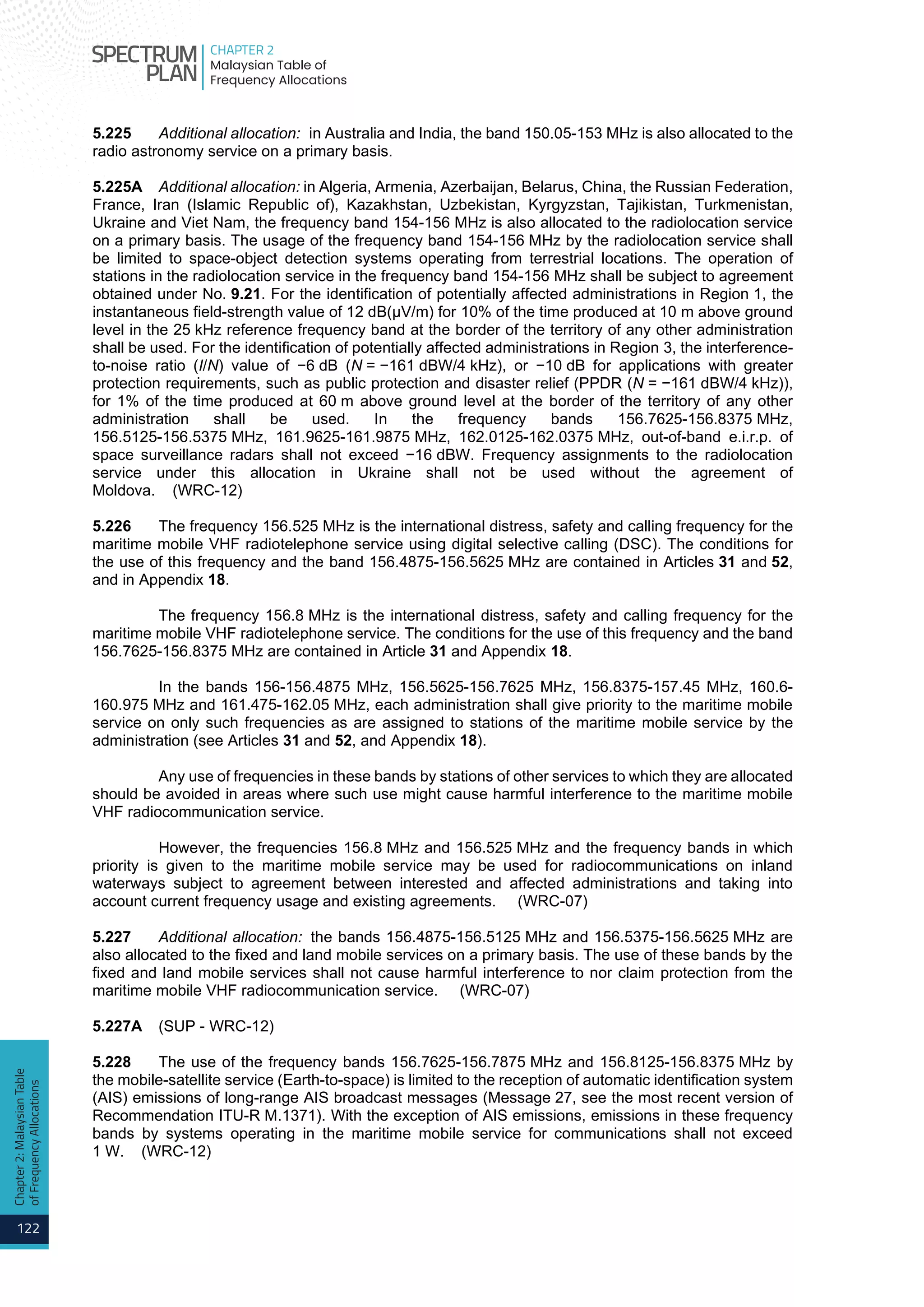 MCMC-Spectrum-Plan-2022.pdf