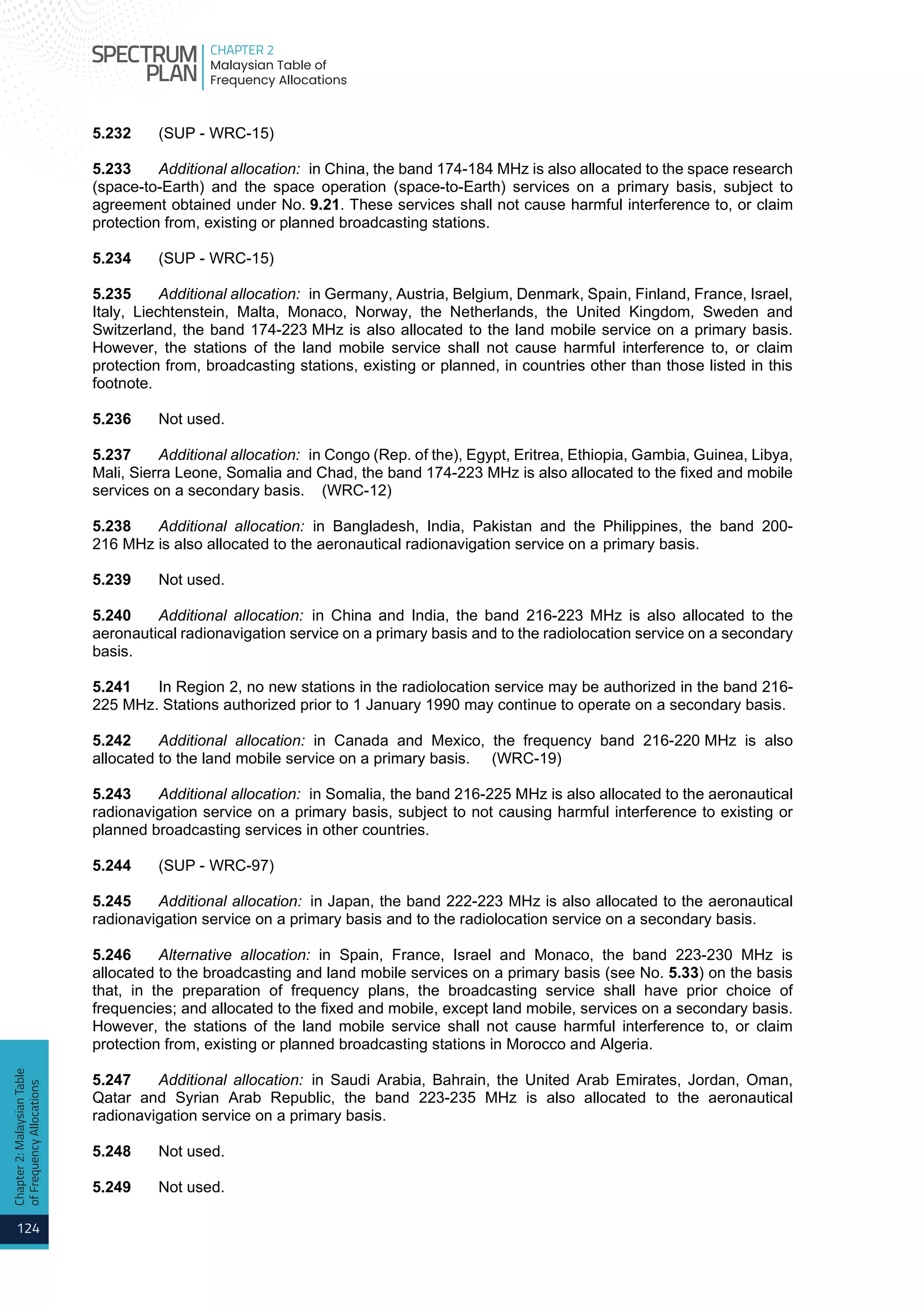 MCMC-Spectrum-Plan-2022.pdf