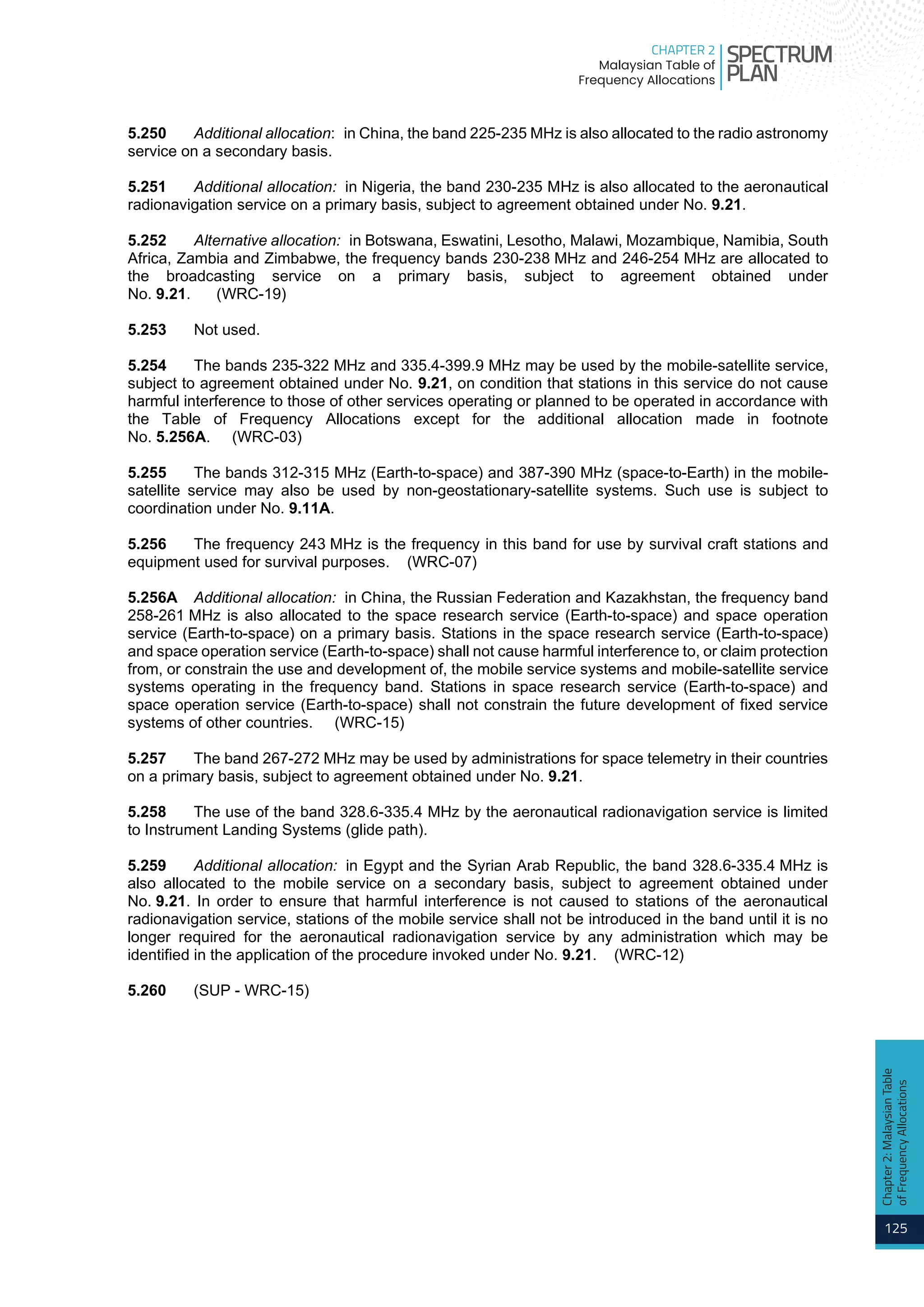 MCMC-Spectrum-Plan-2022.pdf