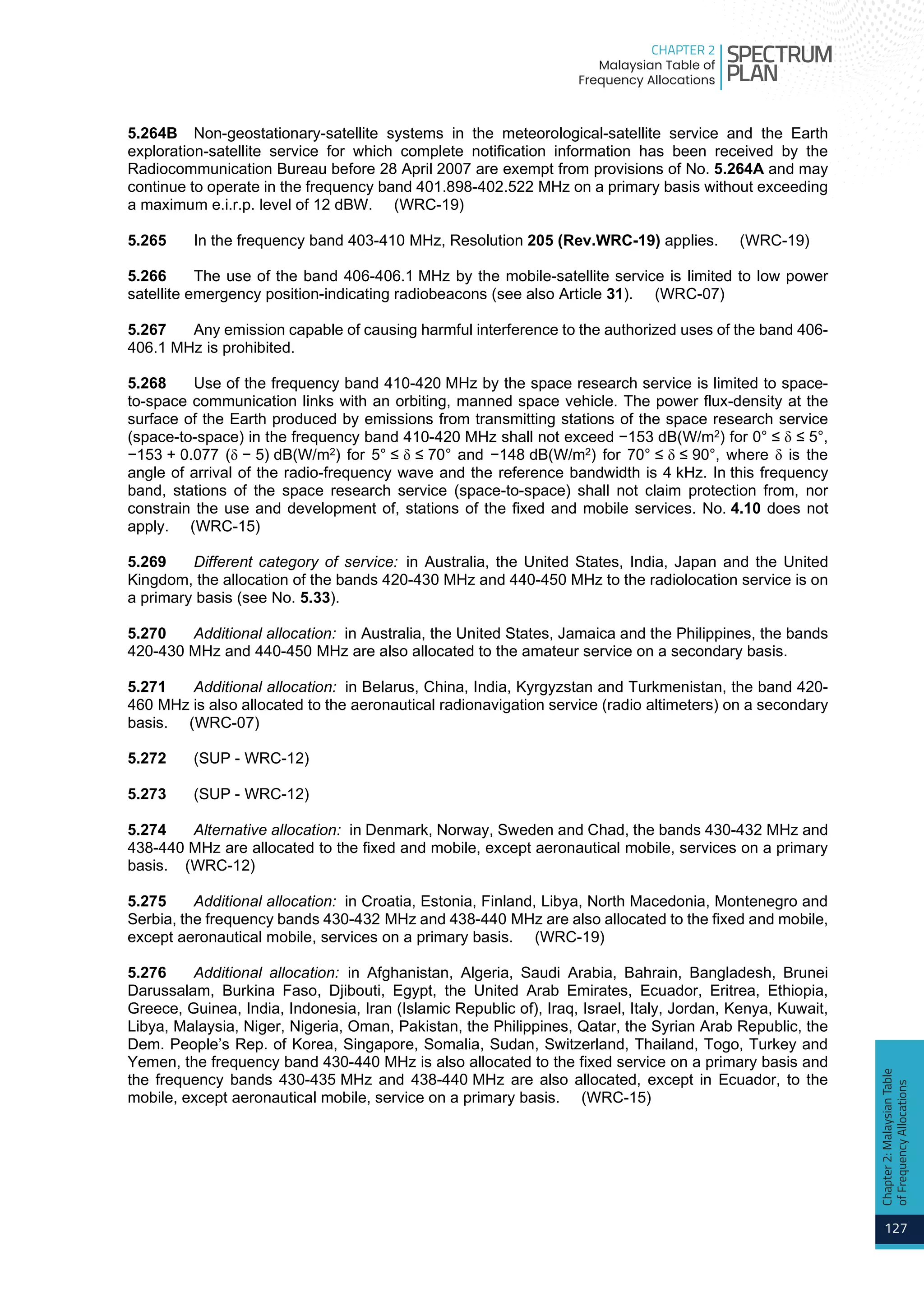 MCMC-Spectrum-Plan-2022.pdf