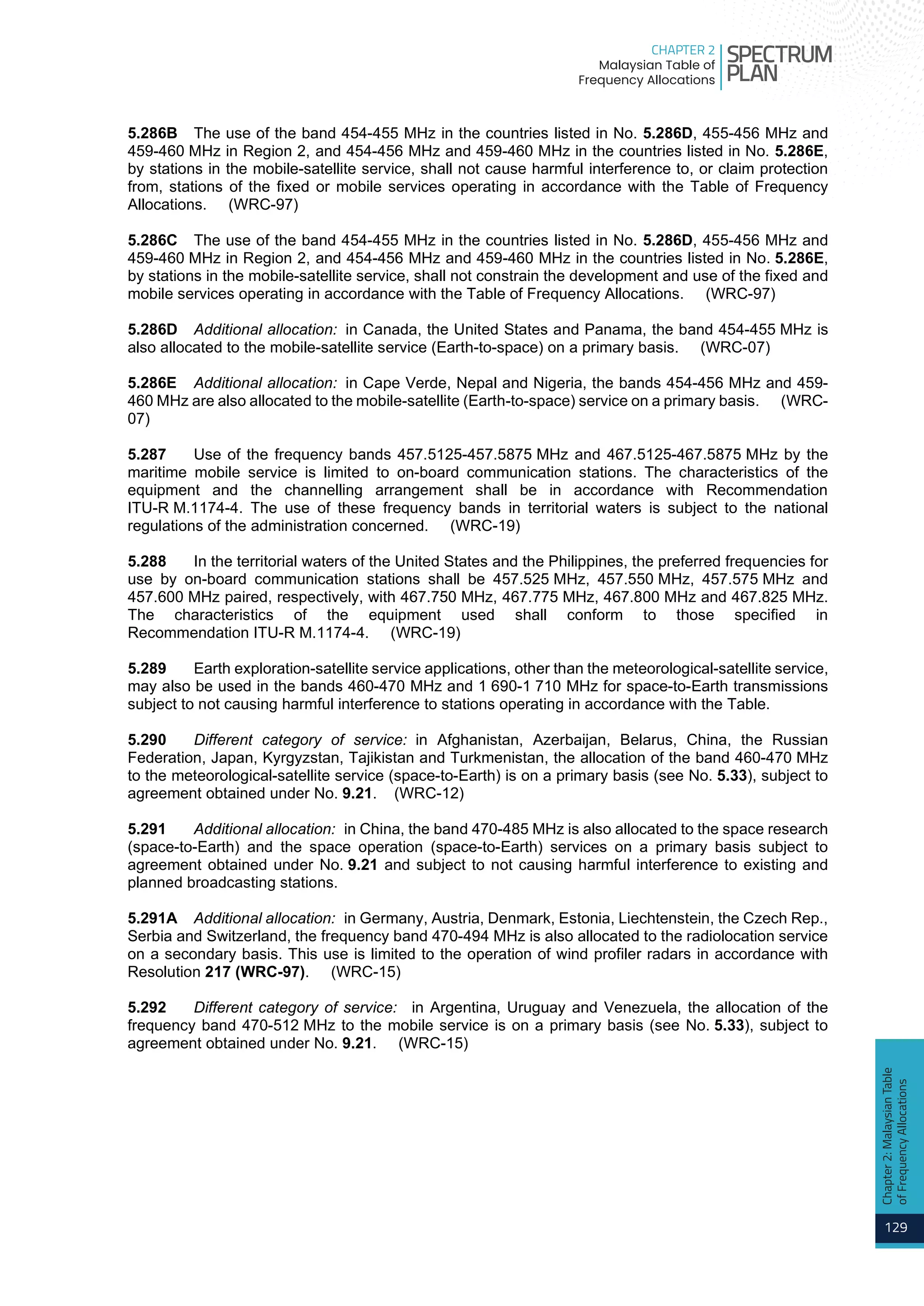 MCMC-Spectrum-Plan-2022.pdf