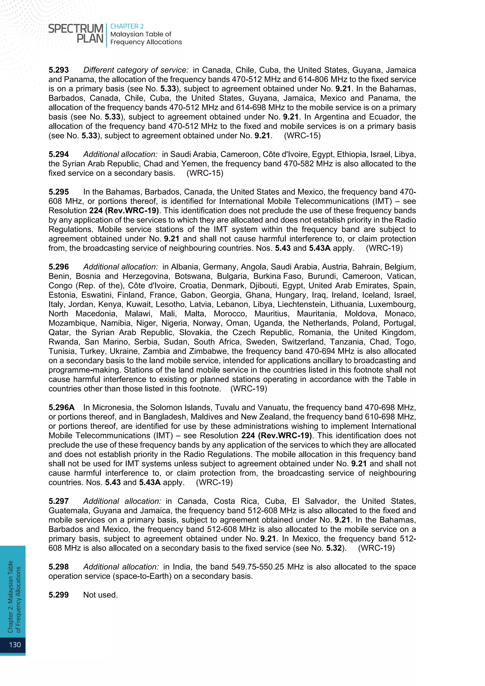MCMC-Spectrum-Plan-2022.pdf