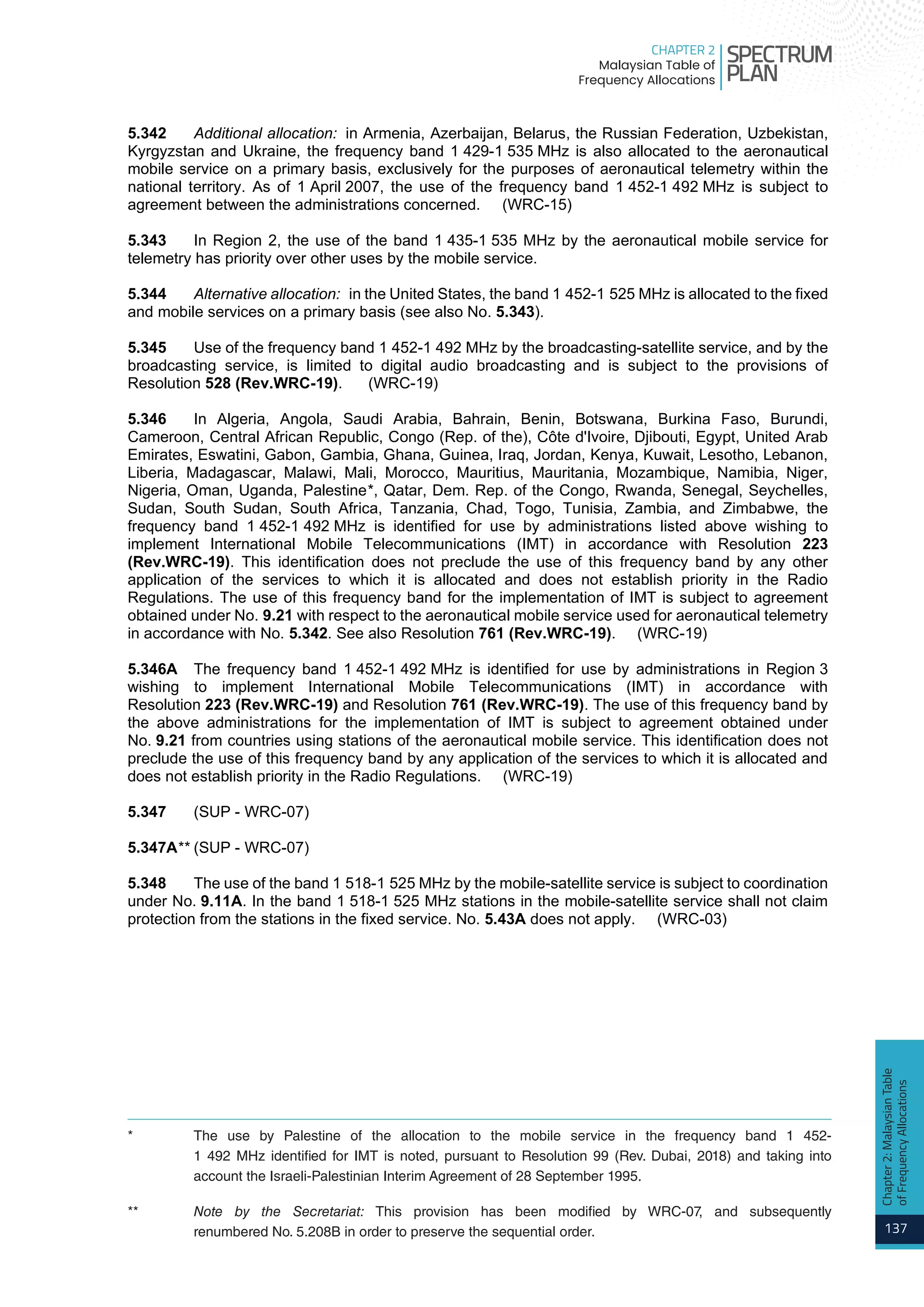 MCMC-Spectrum-Plan-2022.pdf