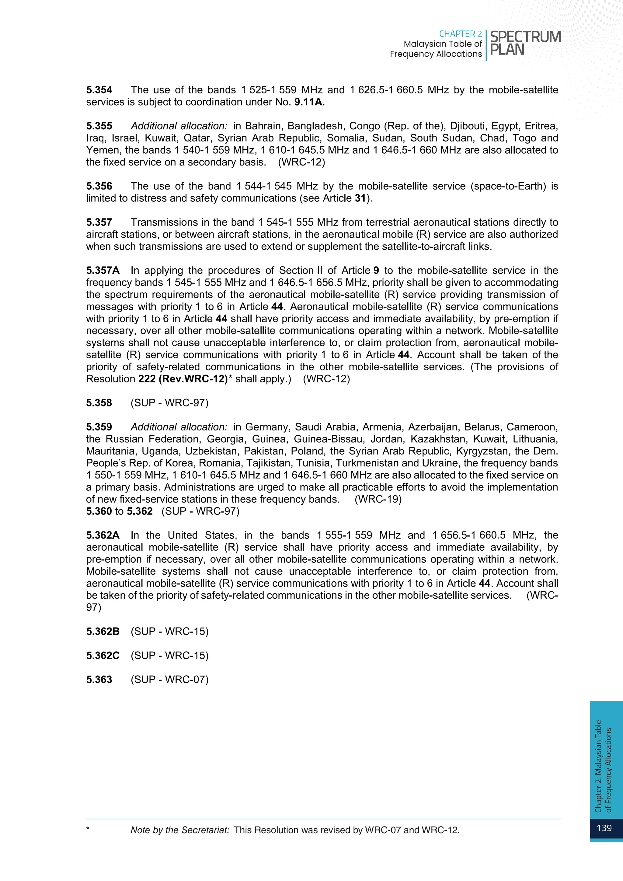 MCMC-Spectrum-Plan-2022.pdf