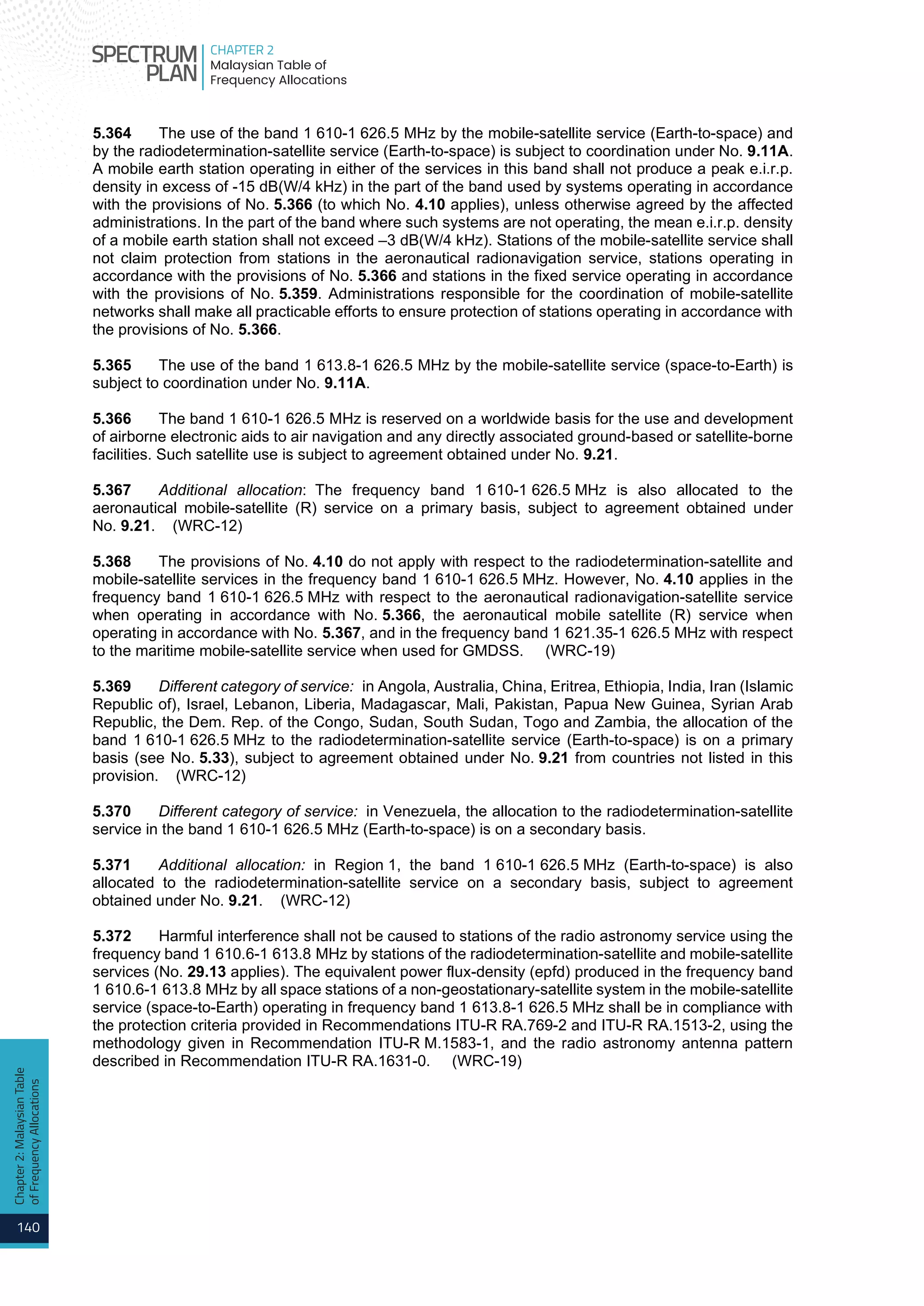 MCMC-Spectrum-Plan-2022.pdf