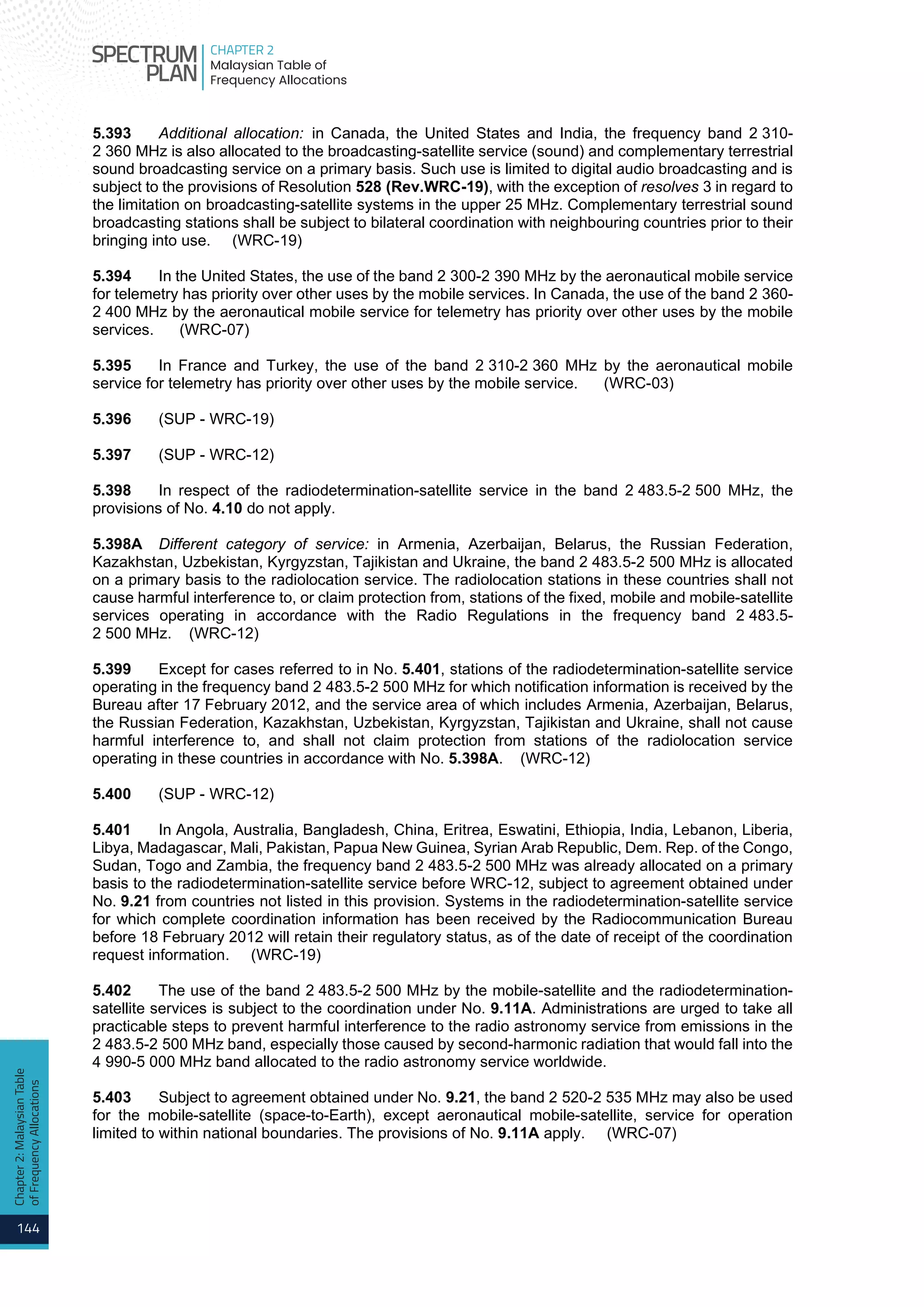 MCMC-Spectrum-Plan-2022.pdf