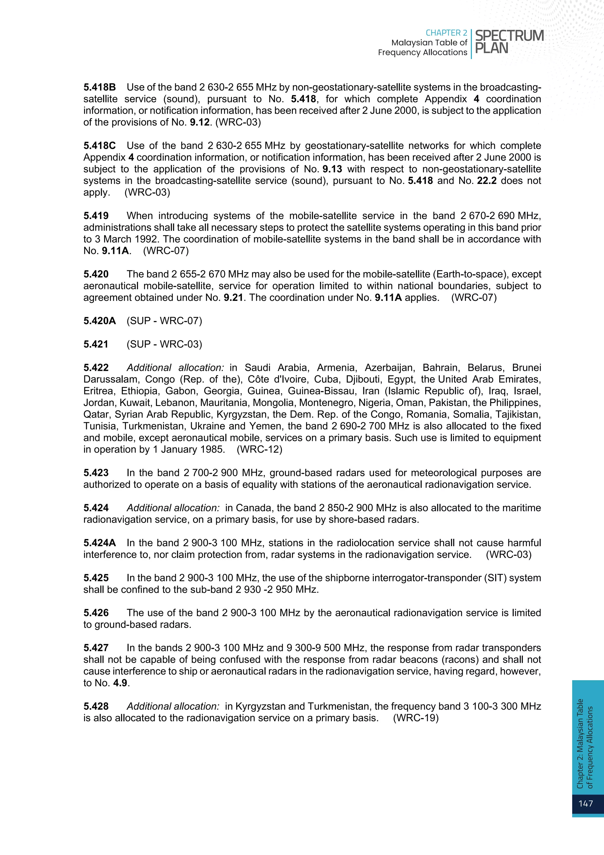 MCMC-Spectrum-Plan-2022.pdf