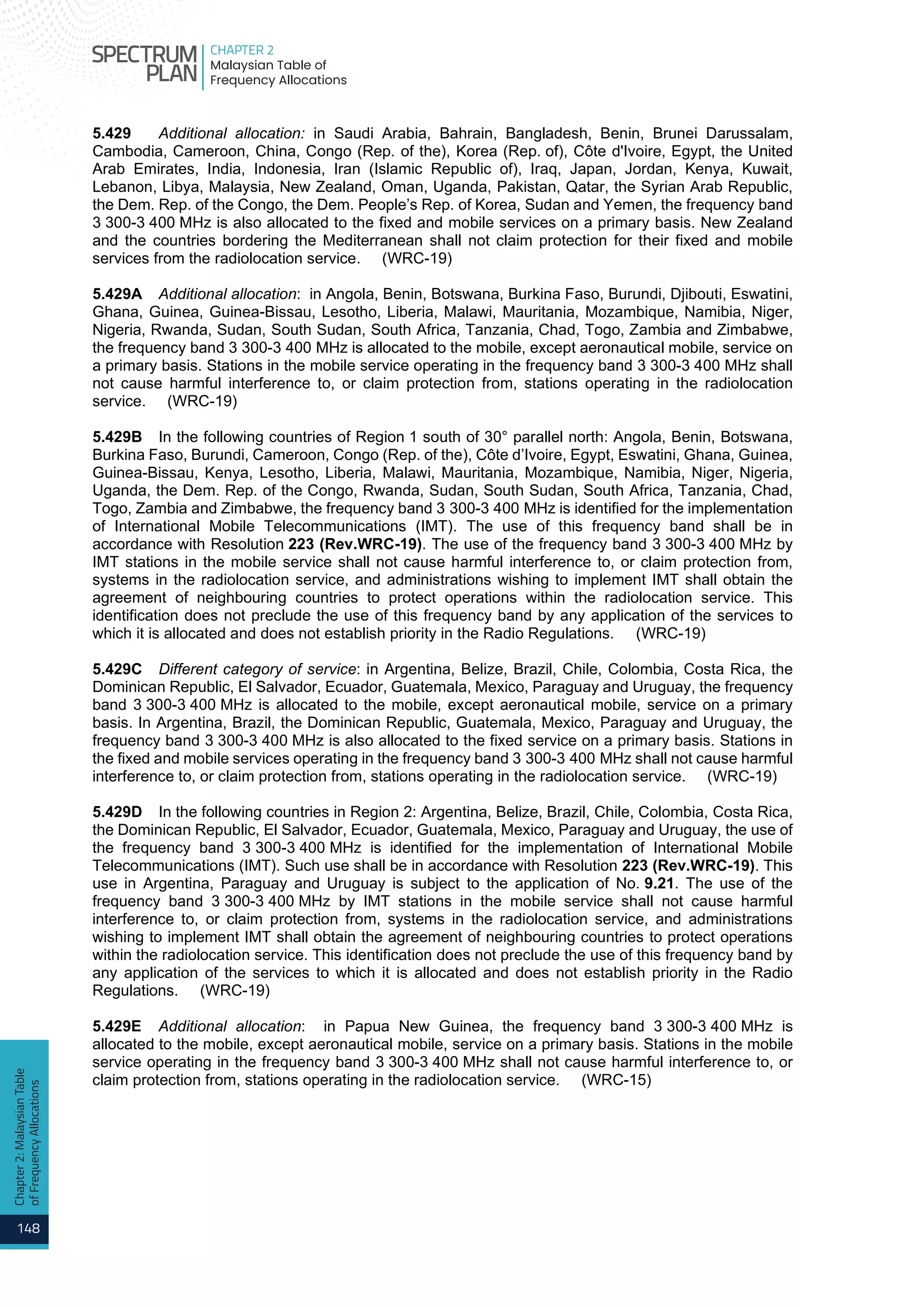 MCMC-Spectrum-Plan-2022.pdf