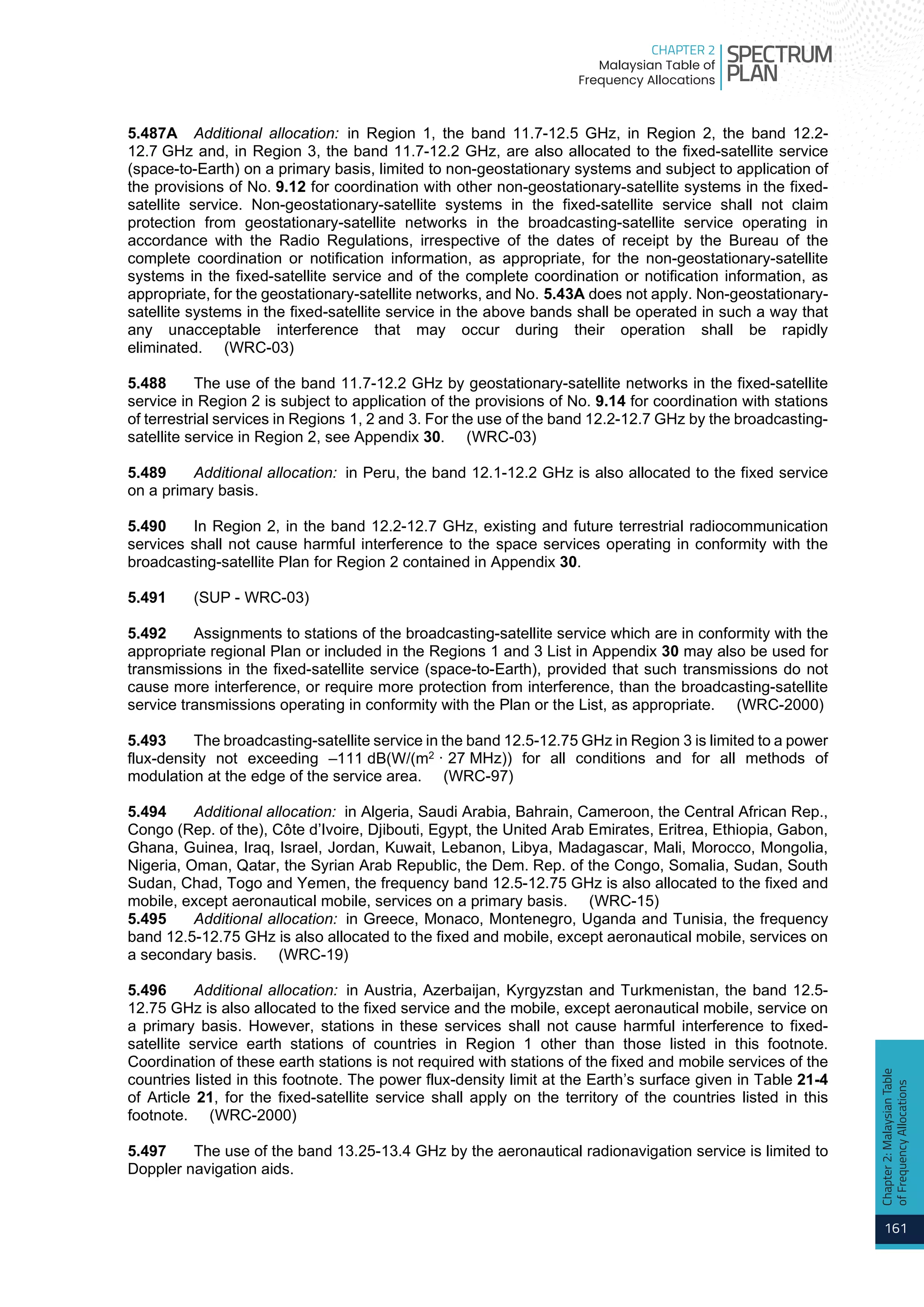 MCMC-Spectrum-Plan-2022.pdf