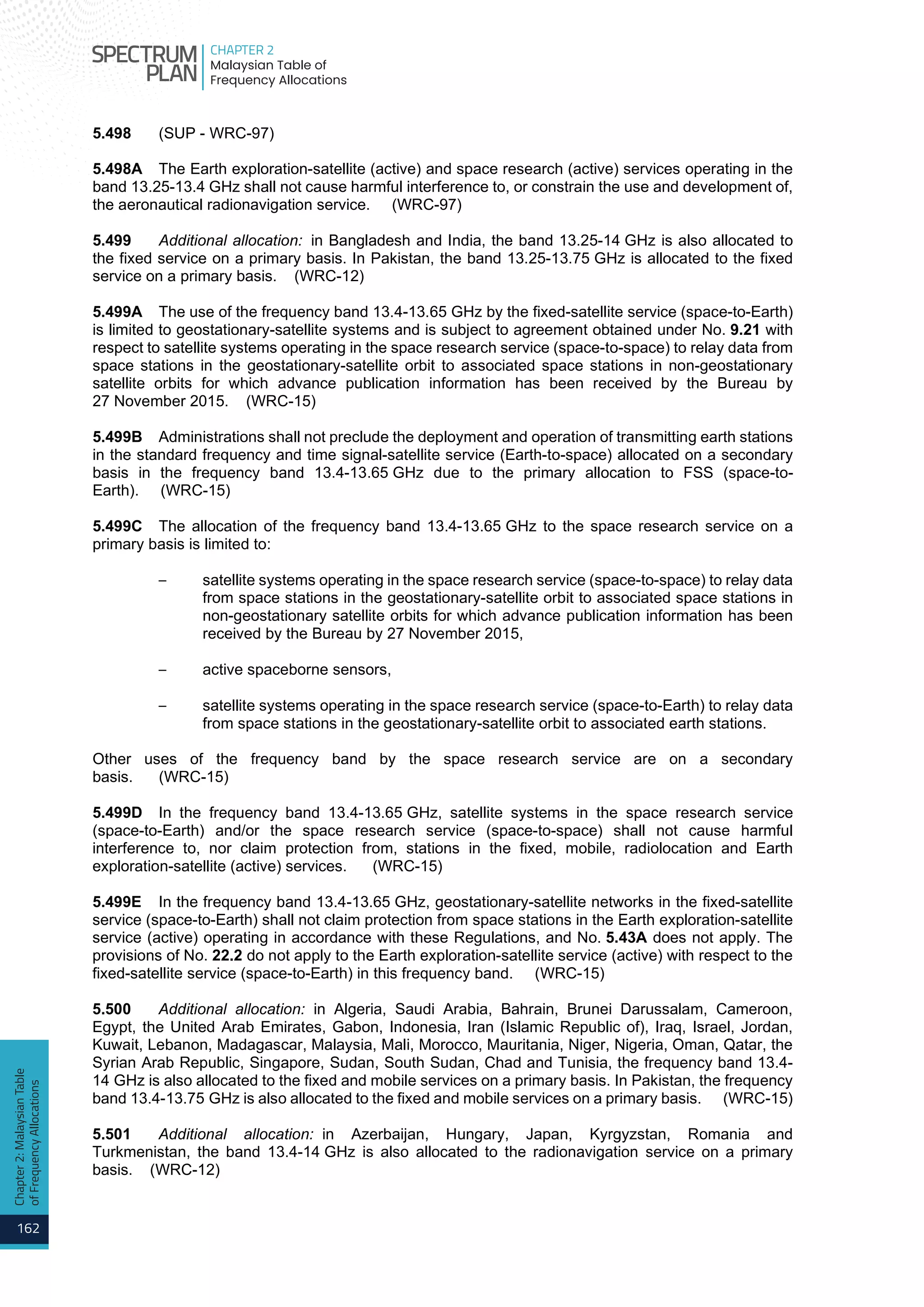 MCMC-Spectrum-Plan-2022.pdf