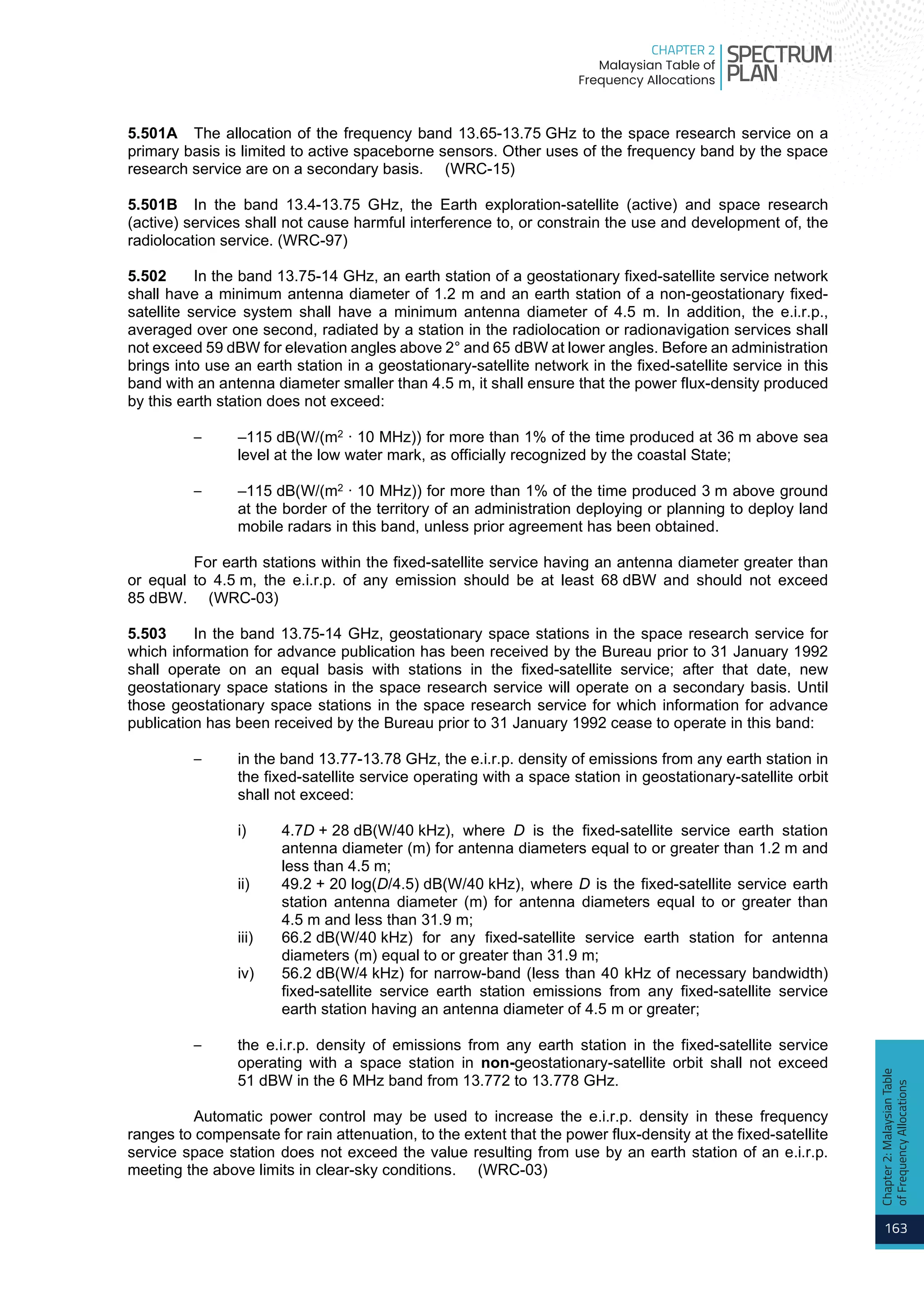 MCMC-Spectrum-Plan-2022.pdf