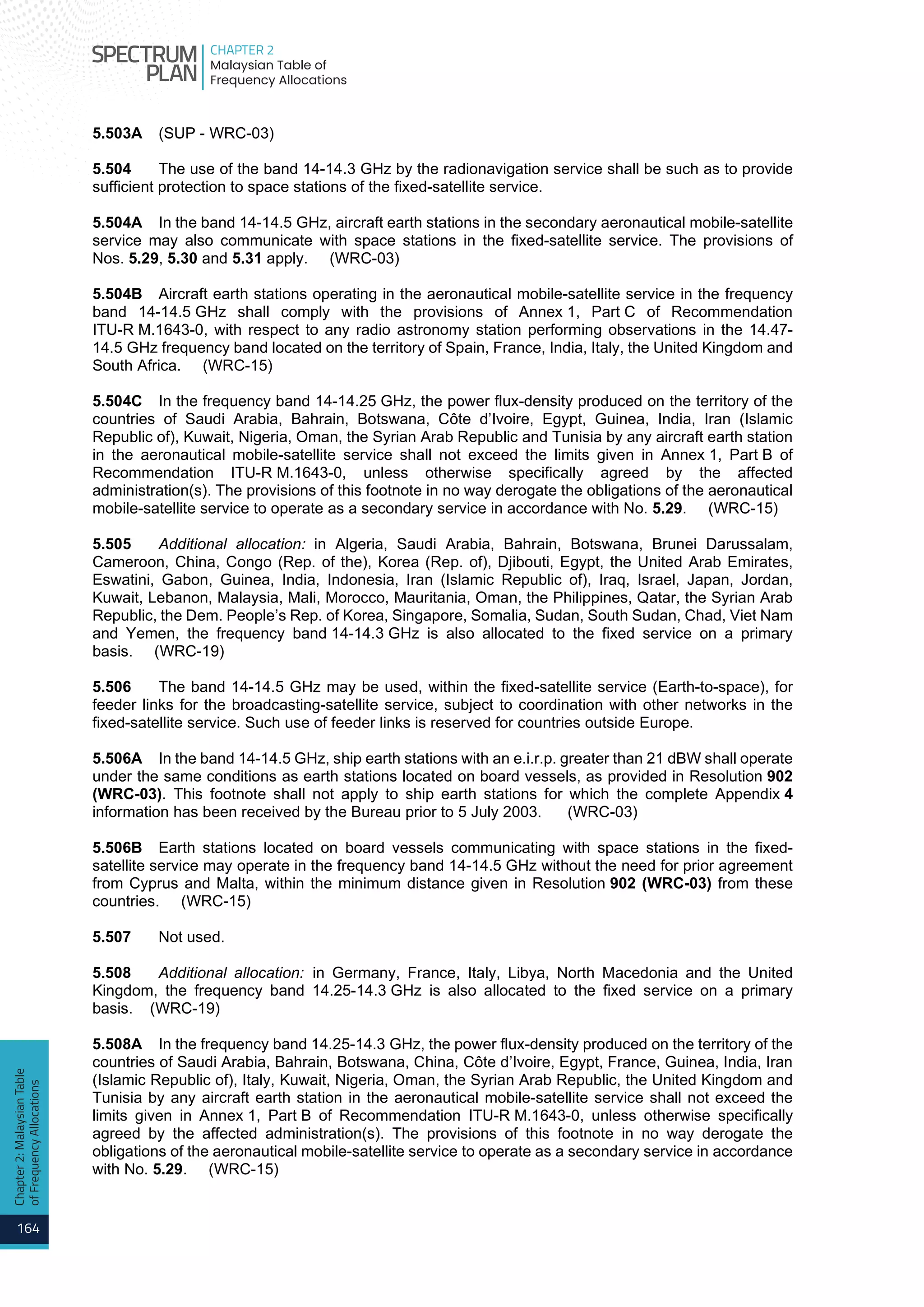 MCMC-Spectrum-Plan-2022.pdf