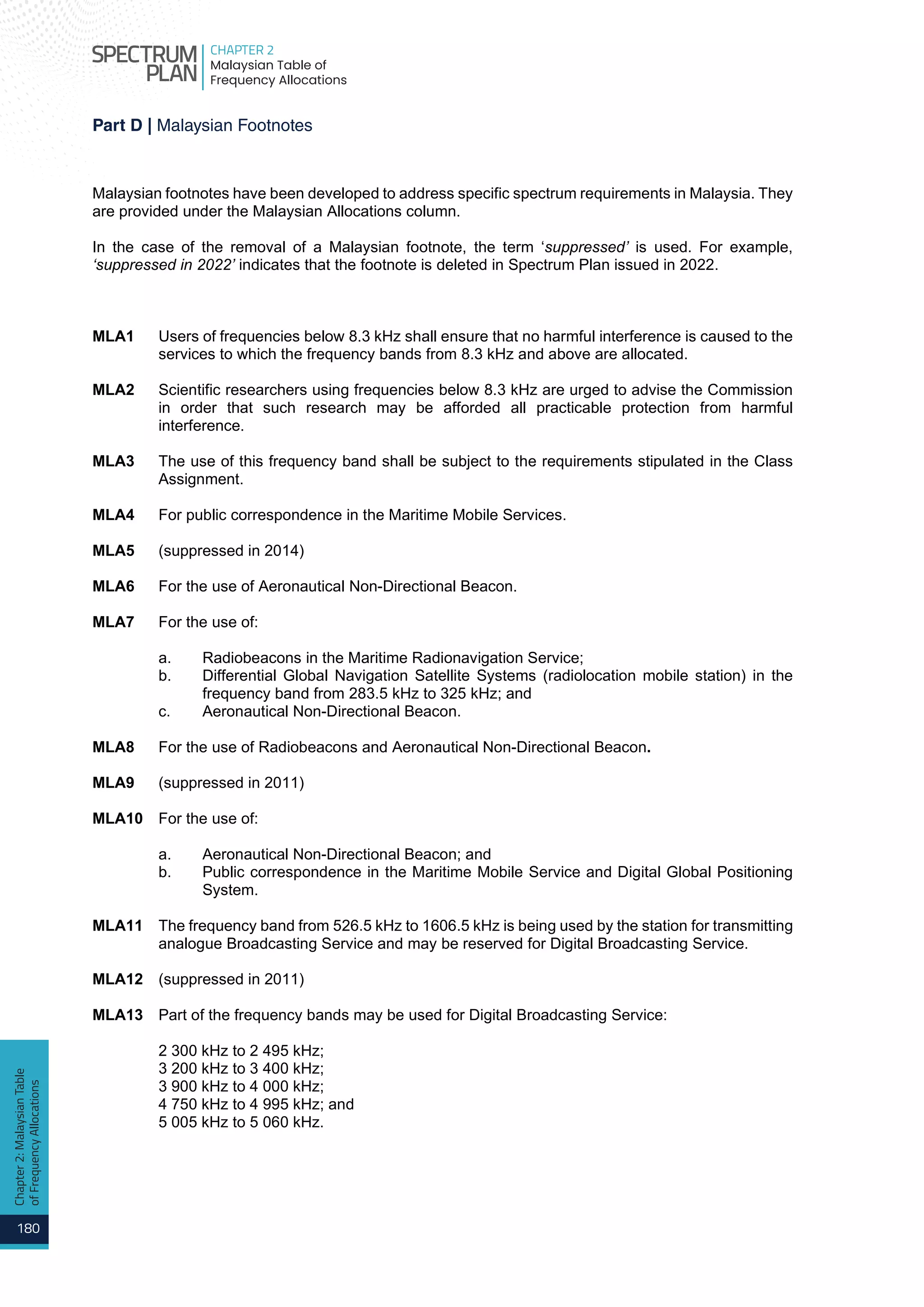 MCMC-Spectrum-Plan-2022.pdf