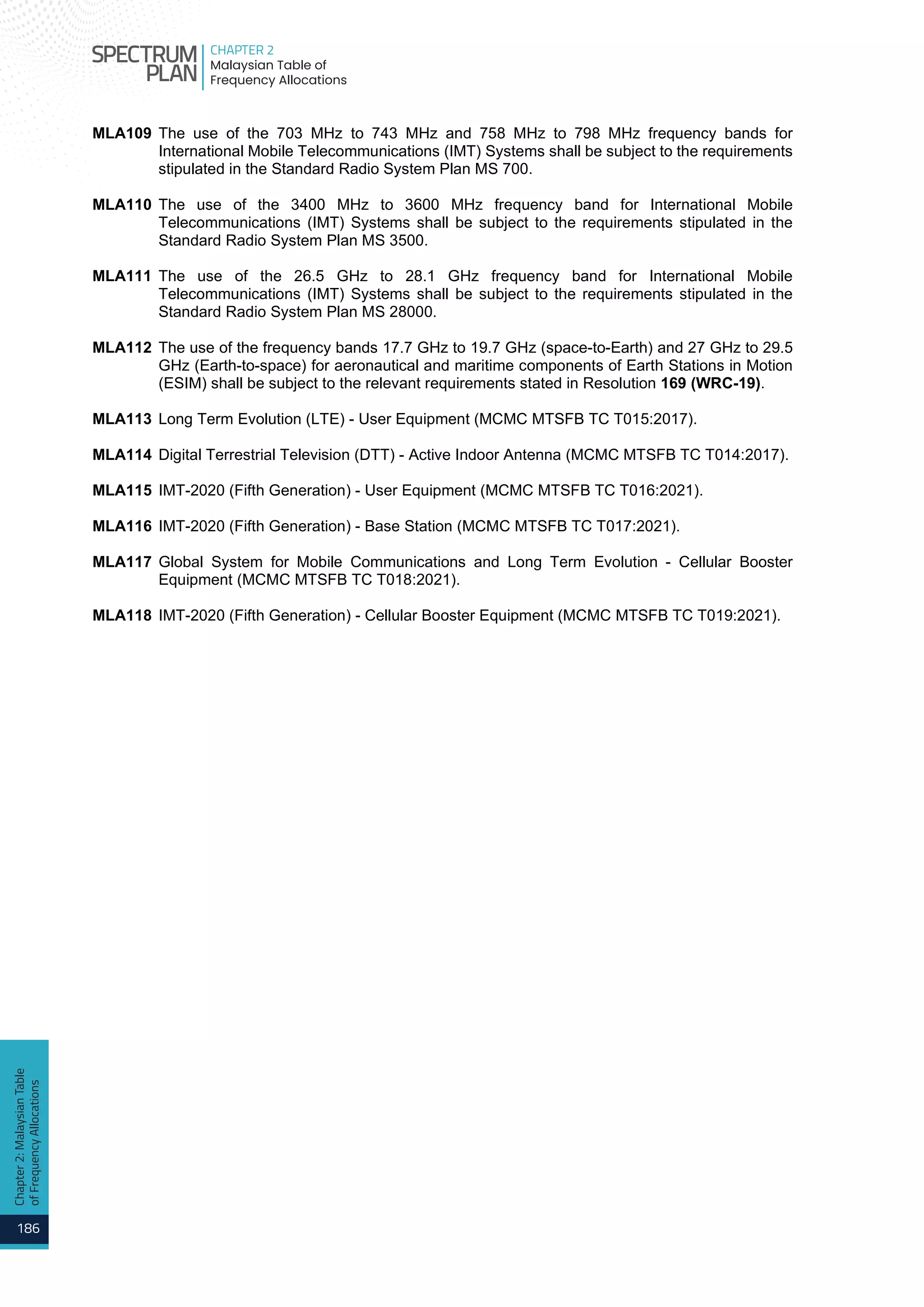 MCMC-Spectrum-Plan-2022.pdf
