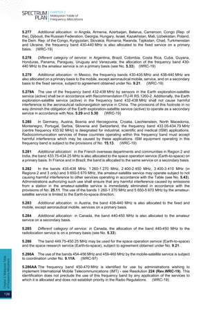 MCMC-Spectrum-Plan-2022.pdf
