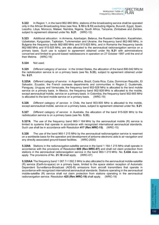 MCMC-Spectrum-Plan-2022.pdf