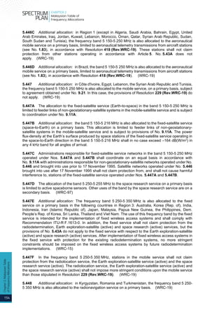 MCMC-Spectrum-Plan-2022.pdf