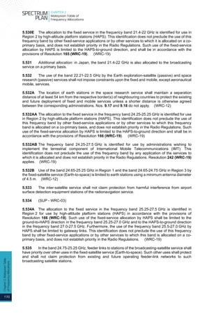 MCMC-Spectrum-Plan-2022.pdf