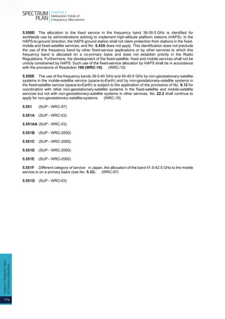 MCMC-Spectrum-Plan-2022.pdf