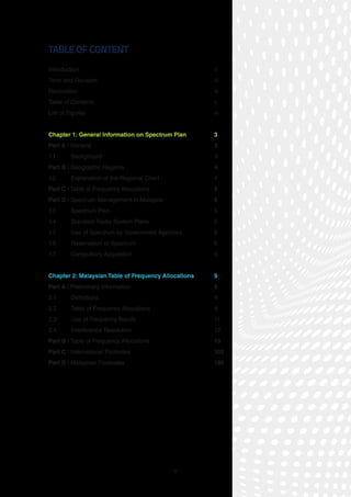 MCMC-Spectrum-Plan-2022.pdf