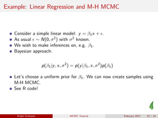 Metropolis-Hastings MCMC Short Tutorial | PDF