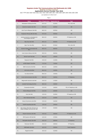 Tone Excel & Tone Plus has been awarded Application Service Provider ...