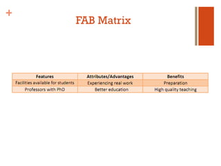 Mass Communication Webpage Analysis | PPT