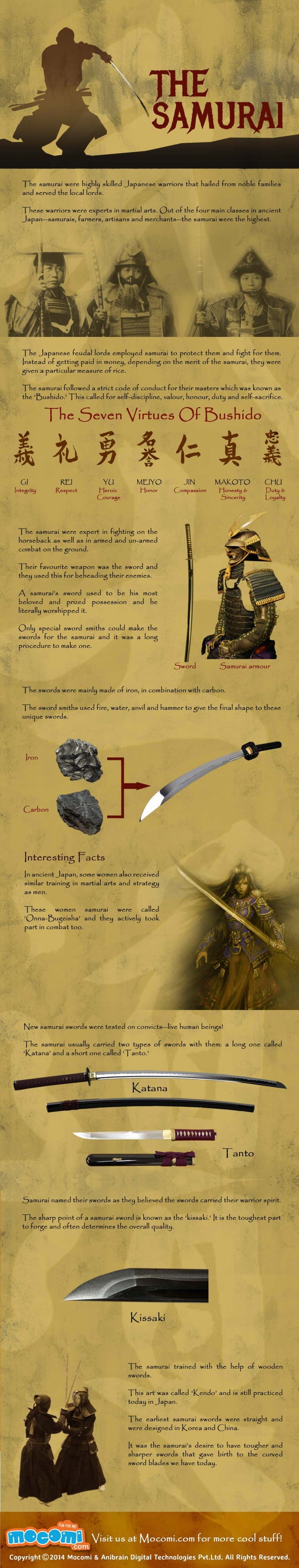 The Samurai : Japanese Warriors | PDF