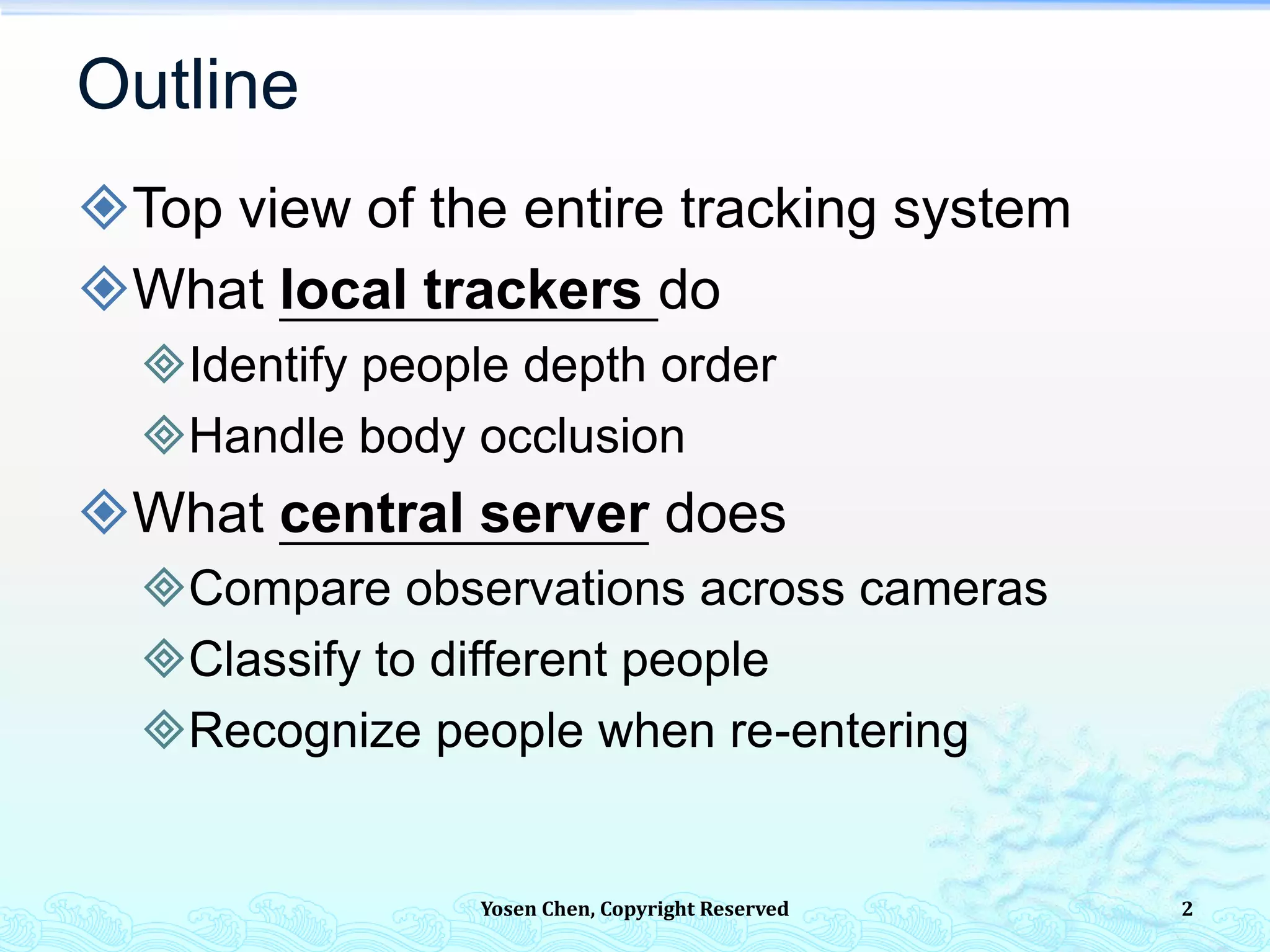Multi-Camera Multi-Human Tracking System (oral presentation) | PDF