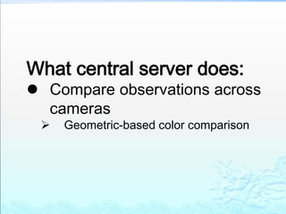 Multi-Camera Multi-Human Tracking System (oral presentation) | PDF