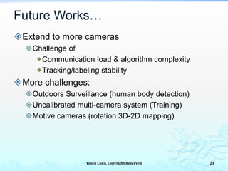 Multi-Camera Multi-Human Tracking System (oral presentation) | PDF