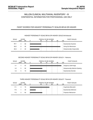 Mcmi3interp[1] | PDF