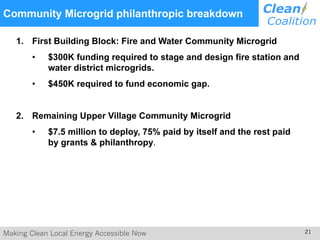 Montecito Community Microgrid Initiative Public Meeting | PPT