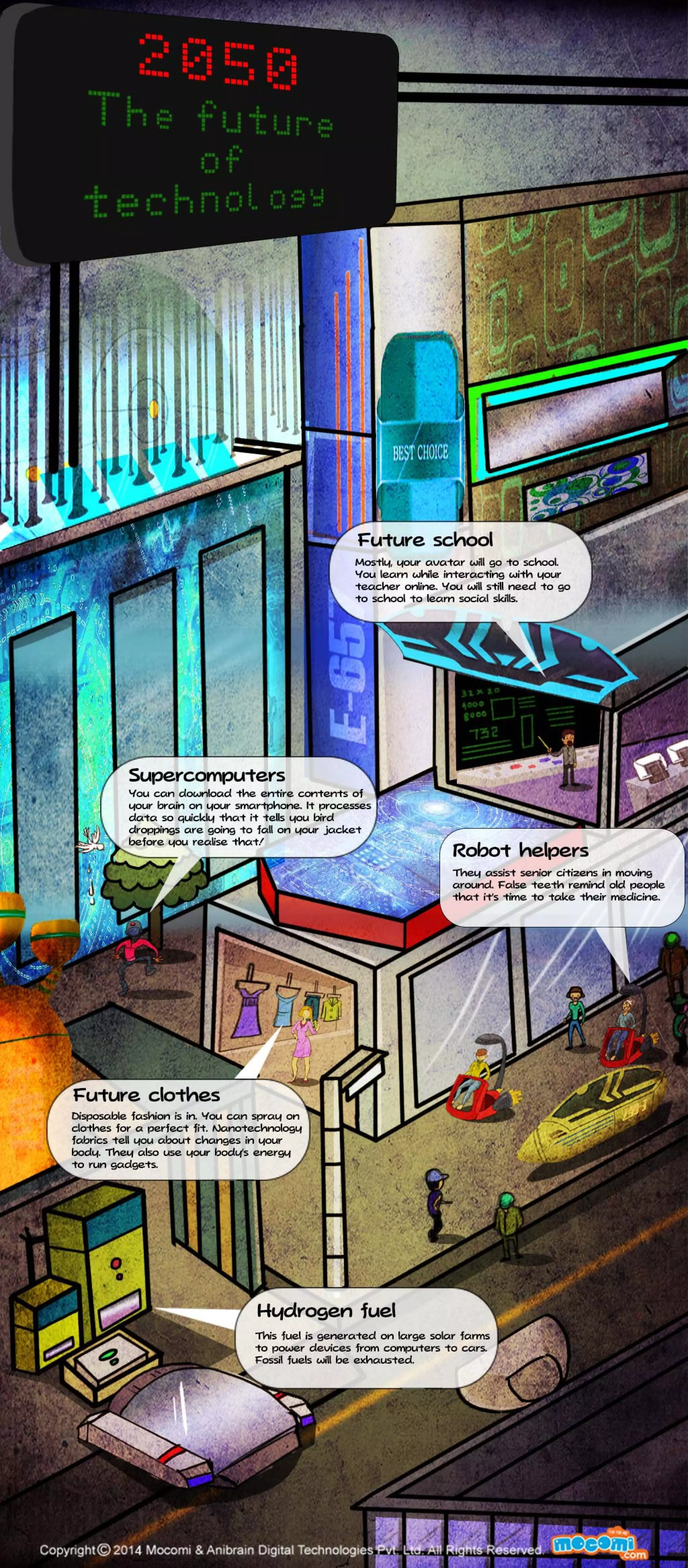 2050 : The Future of Technology for Kids - Mocomi.com
