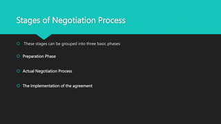 Negotiation & Presentation Skills regarding steps in business ...