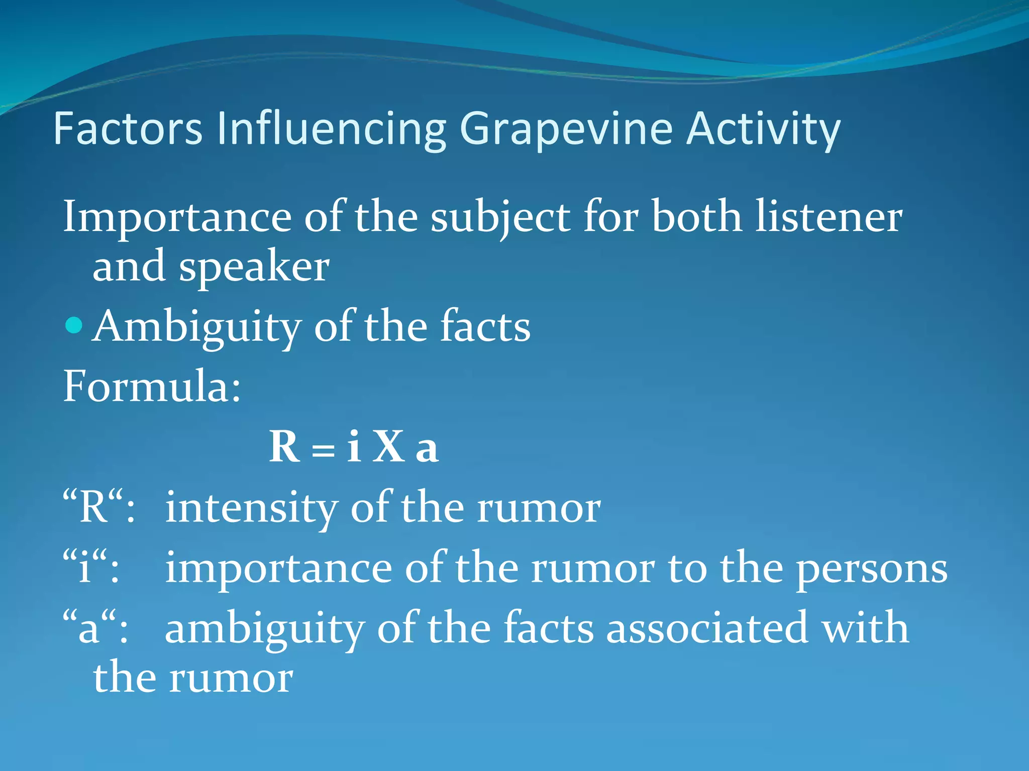 Managerial Communication | PPT