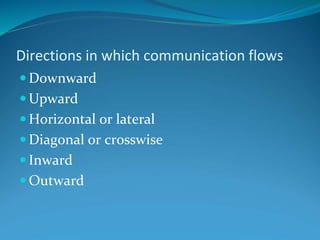 Managerial Communication | PPT | Dating | Family and Relationships