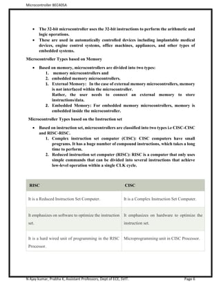 MC_Module_1 (2).pdf MICROCONTROLLER VTU. MODULE 2 | PDF