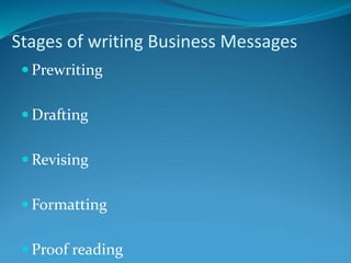 Managerial Communication | PPT