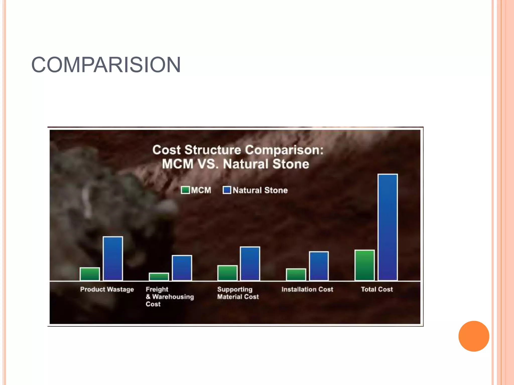 Modified clay material | PPTX