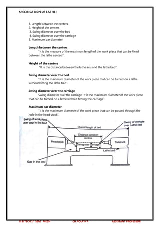 LATHE MACHINE NOTES BY POLAYYA CHINTADA | DOCX