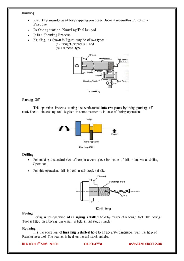 LATHE MACHINE NOTES BY POLAYYA CHINTADA | DOCX