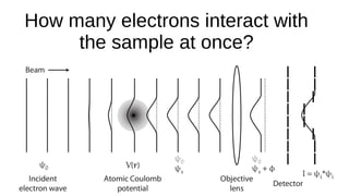 Mc mullan imageformation | PPT