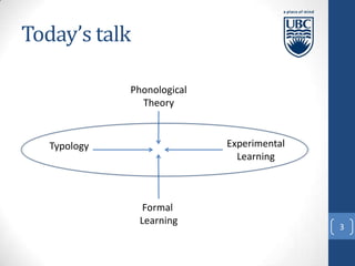 Learning consonant harmony in artificial languages | PPTX | Audio ...