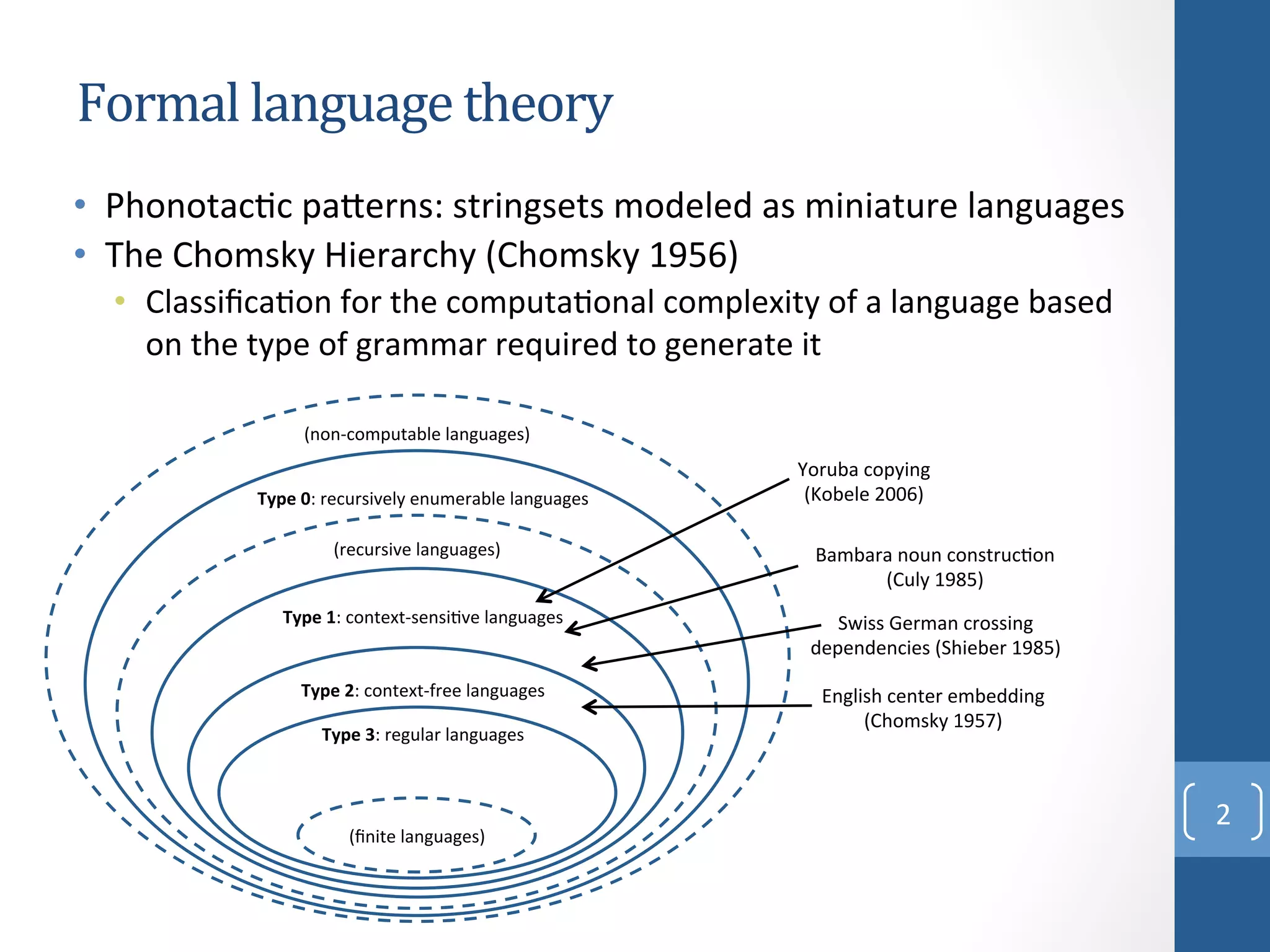 Long-distance phonotactics as Tier-based Strictly 2-Local languages | PPT
