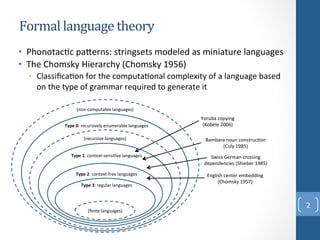 Long-distance phonotactics as Tier-based Strictly 2-Local languages | PPT