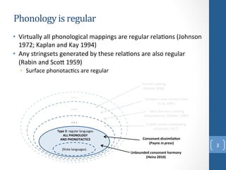 Long-distance phonotactics as Tier-based Strictly 2-Local languages | PPT