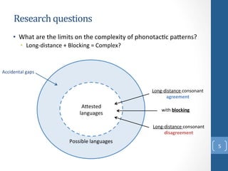 Long-distance phonotactics as Tier-based Strictly 2-Local languages | PPT